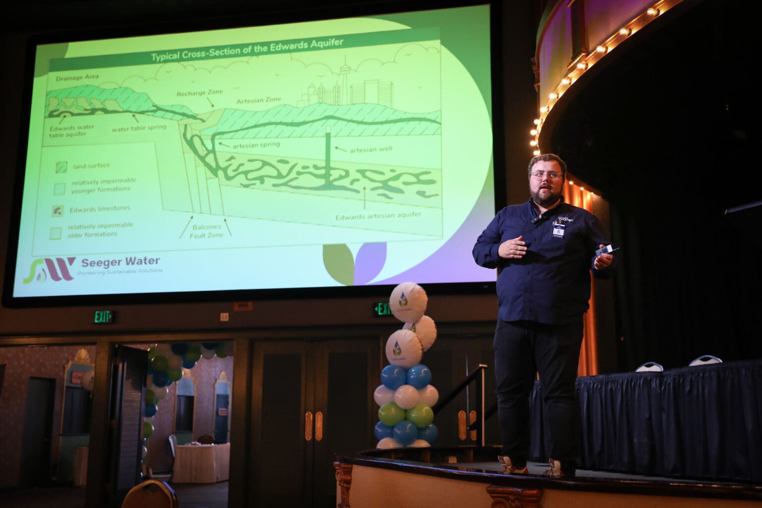 How I Do It: Leading the Conversation on Water Management Practices ...