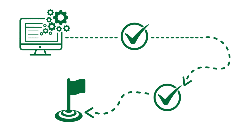 Navigating Technology Integration: A Roadmap for Smooth Implementation ...