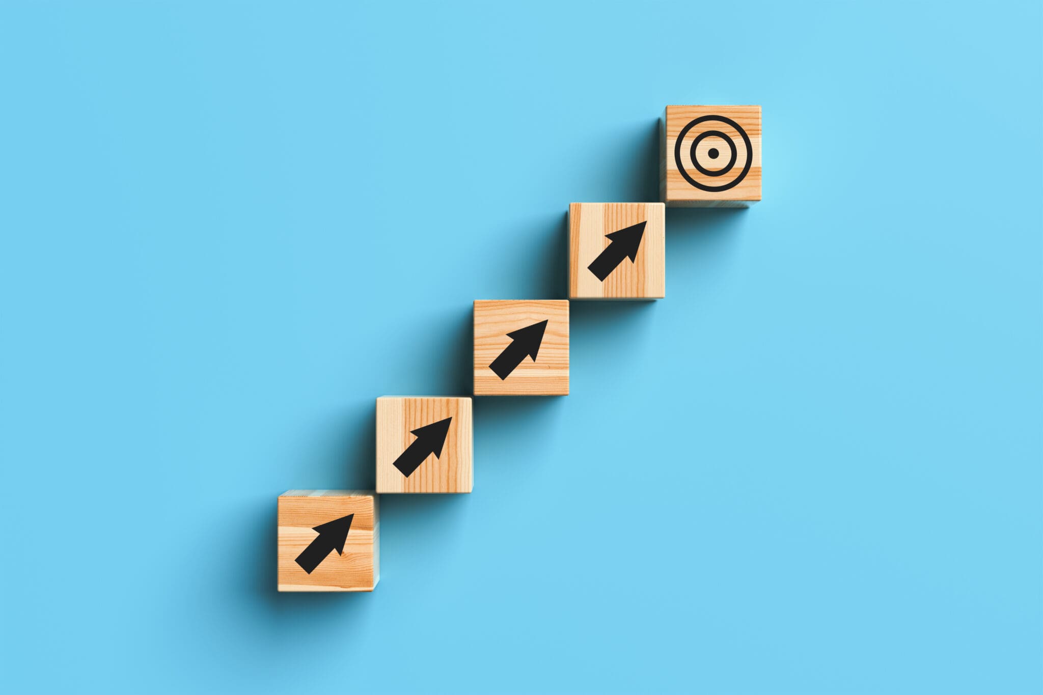 Scaling Your Success: Prioritization Strategies for Growing Landscape ...