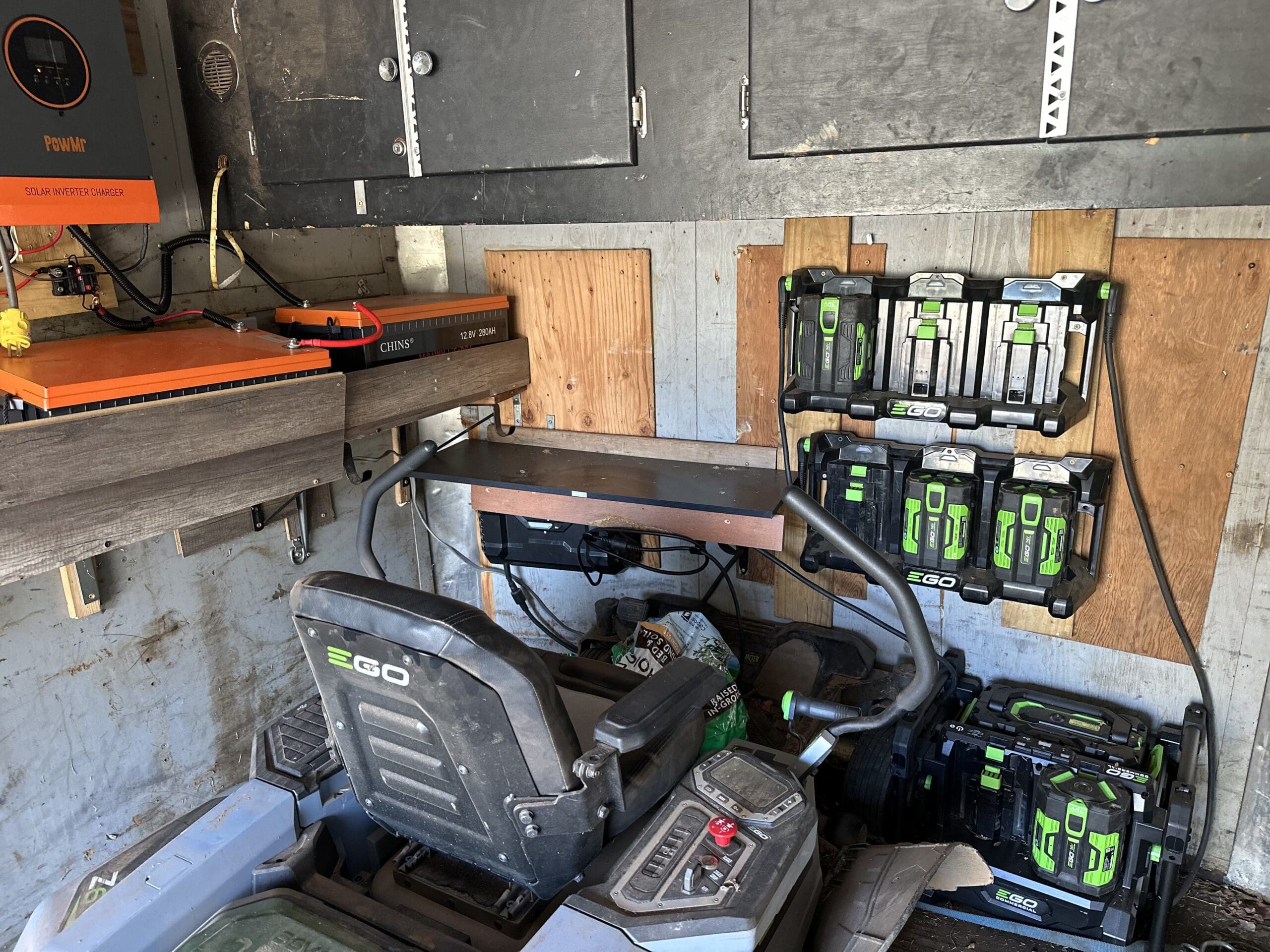 How I Do It: Transitioning to All-Electric Equipment - The Edge from ...